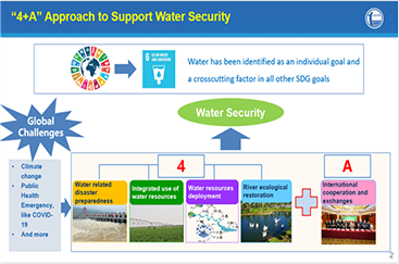 IWHR Solutions to Global Water Security Issues Showcased on ...
